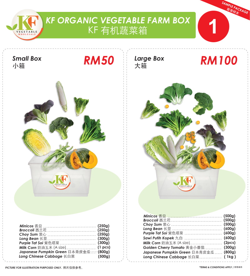 KF Vegetable Wholesale Johor Bahru (JB) :: Organic Farm Box
